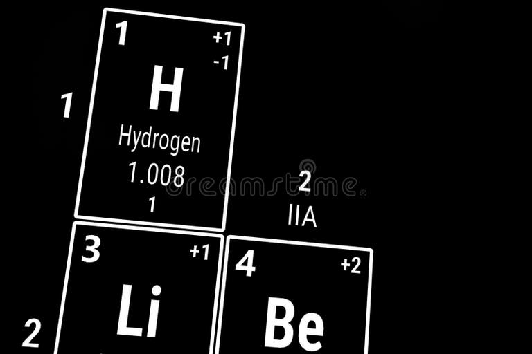 Periodic Table of the Elements: Hydrogen Stock Image - Image of ...