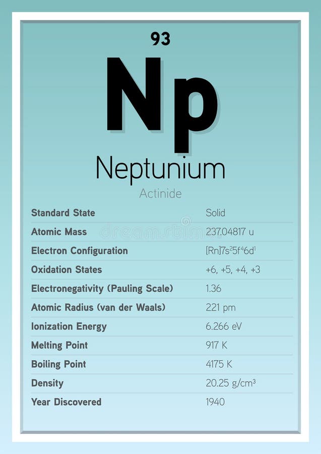Neptunium Periodic Table Elements Info Card (Layered Vector ...