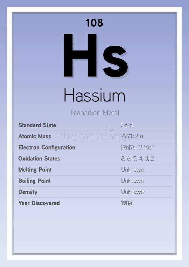 Hassium Periodic Table Elements Info Card (Layered Vector Illustration ...