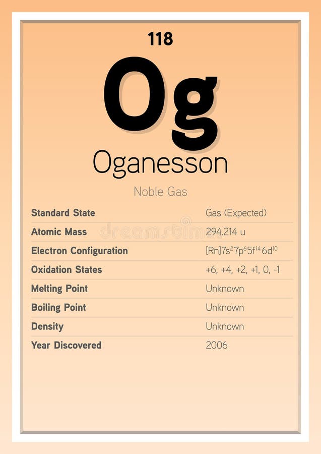 Oganesson Chemistry Stock Illustrations – 289 Oganesson Chemistry Stock ...