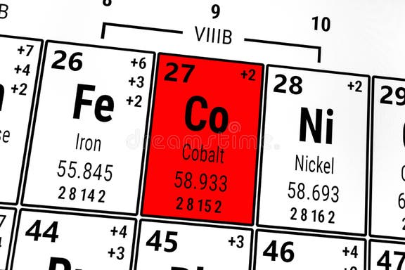 Periodic Table of the Elements: Iron, Cobalt, Nickel Stock Image ...