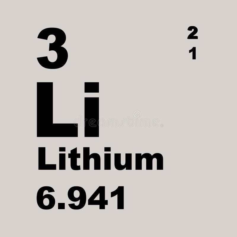 Periodic Table of Elements: Lithium Stock Illustration - Illustration ... Periodic Table of Elements: Lithium Stock Illustration - Illustration ...
