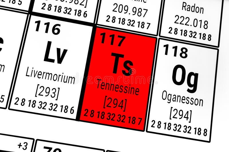 Periodic Table of the Elements: Livermorium, Tennessine, Oganesson ...