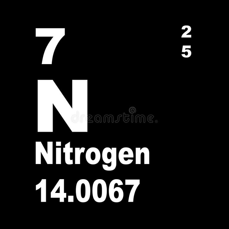 Periodic Table of Elements: Nitrogen Stock Illustration - Illustration ...