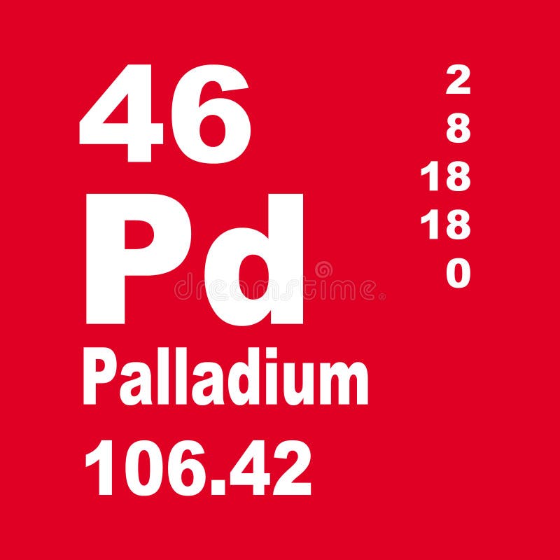Periodic Table of Elements: Palladium Stock Illustration - Illustration ...