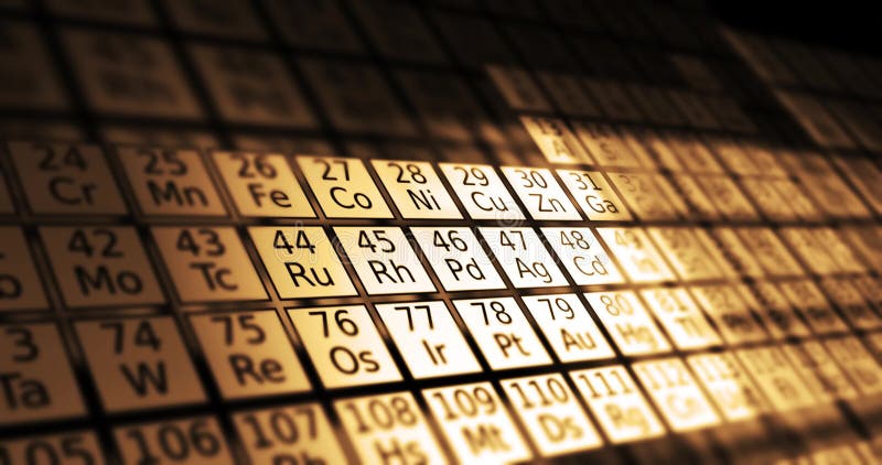 The Periodic Table of Elements Passing by the Camera in Cinematic ...