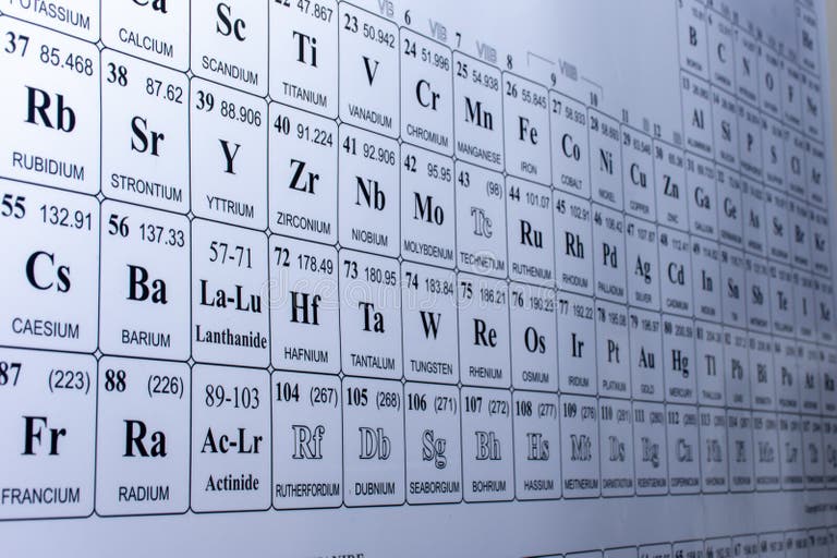 144 Periodic Table Poster Stock Photos - Free & Royalty-Free Stock ...