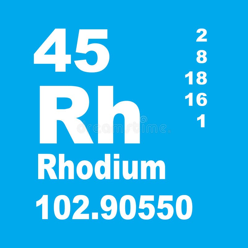 Periodic Table of Elements: Rhodium Stock Illustration - Illustration ...