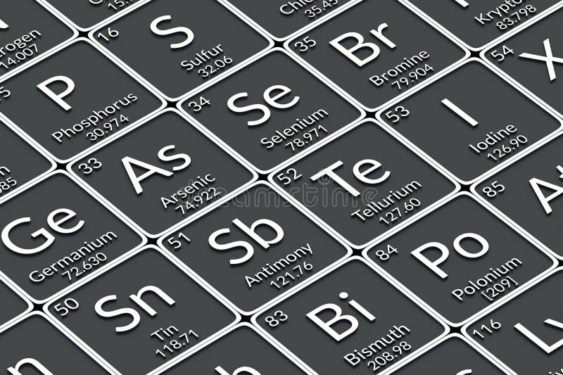 Periodic Table of Elements. Scientific Development Stock Illustration ...
