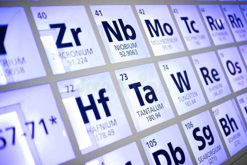 Periodic Table of Elements. Selective Focus Stock Photo - Image of ...