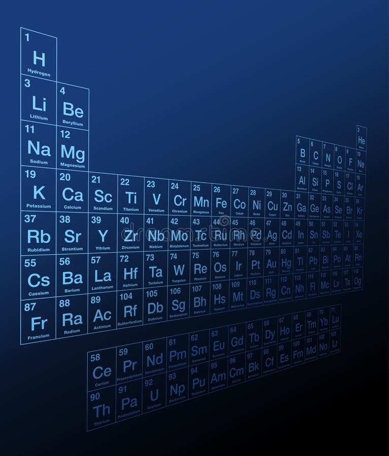 Blue Periodic Table of Elements, Three Dimensional Side View Stock ...