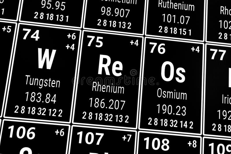 Periodic Table of the Elements: Tungsten, Rhetium, Osmium Stock Photo ...
