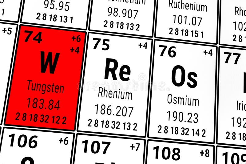 Periodic Table of the Elements: Tungsten, Rhetium, Osmium Stock Photo ...