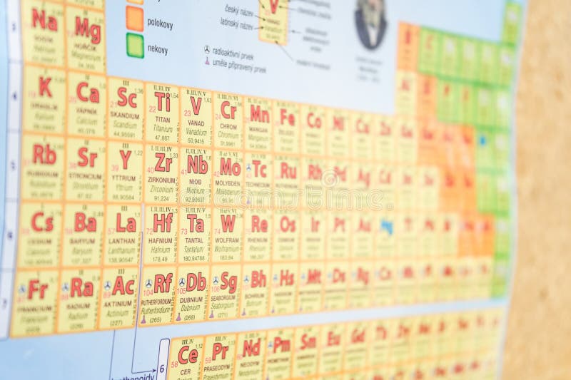 Out Periodic Table Stock Photos - Free & Royalty-Free Stock Photos from ...