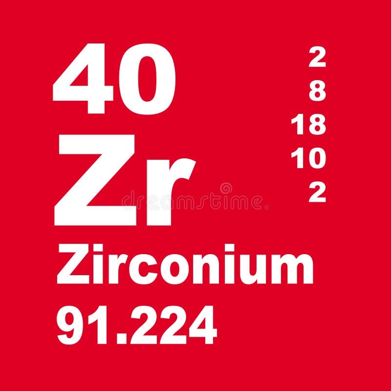 Zirconium Symbol Stock Illustrations – 452 Zirconium Symbol Stock ...