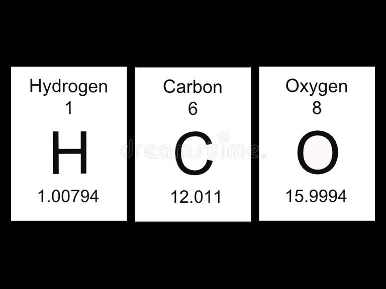 Oxygen Periodic Table Stock Illustrations – 2,254 Oxygen Periodic Table ...