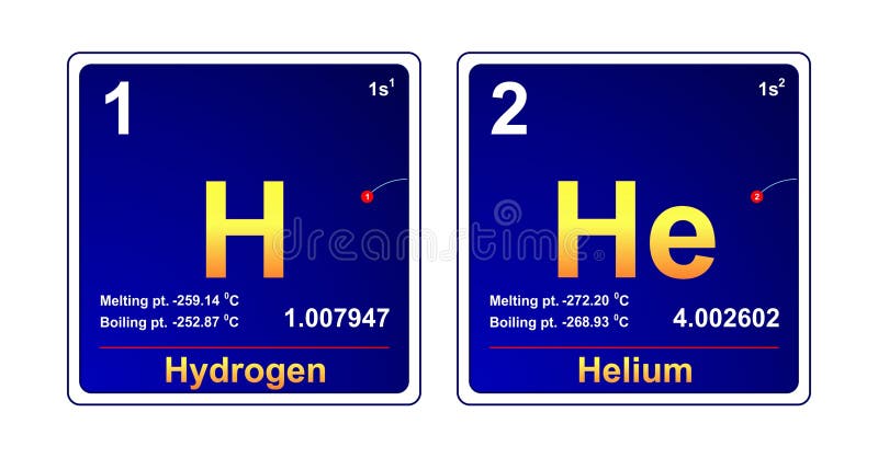 Periodic table, period 1 stock illustration. Illustration of atomic ...
