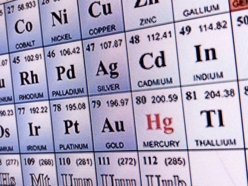 Periodic Table, Lithium Element on Display Stock Photo - Image of color ...