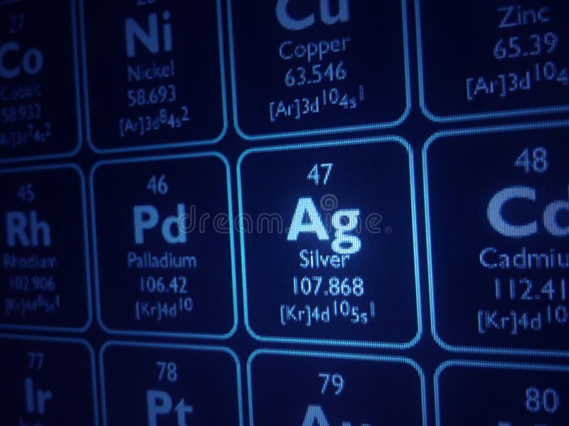 Silver on the Periodic Table of the Elements Stock Image - Image of ...