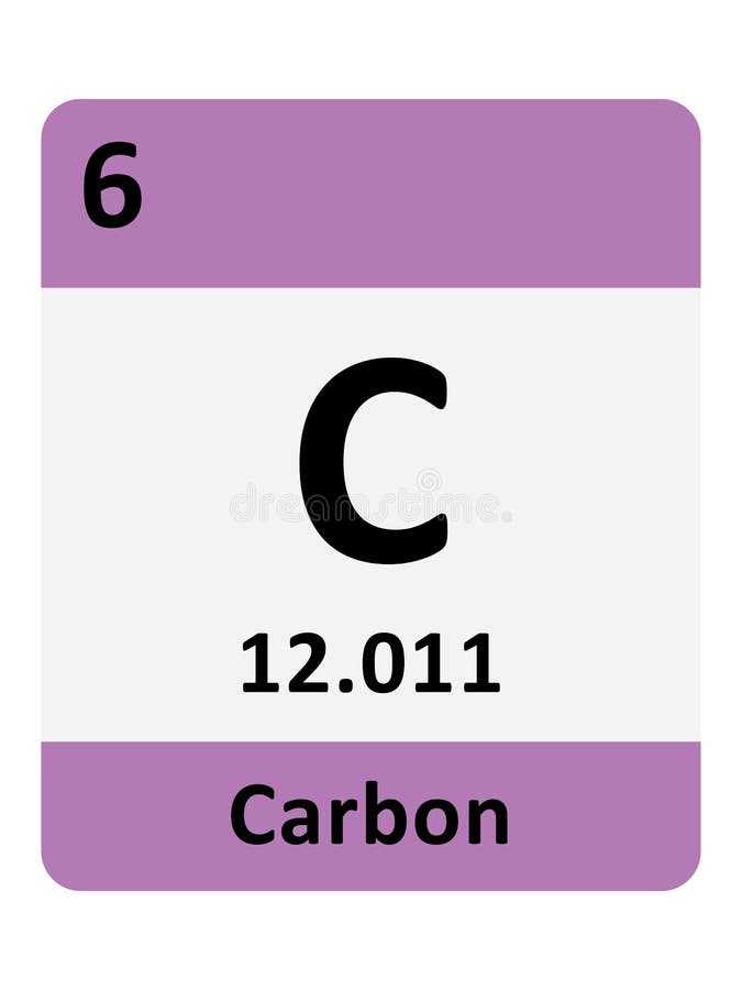 Carbon Atomic Mass What Is The Atomic Number Of Carbon? | Socratic