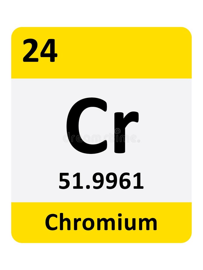 Periodic Table Symbol of Chromium Stock Vector - Illustration of ...