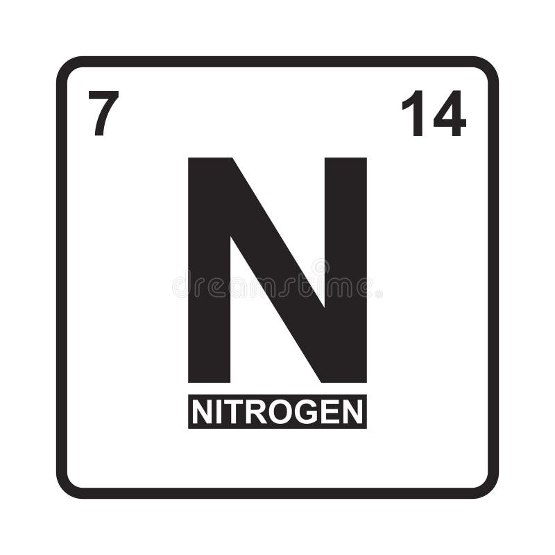 Diagram Representation of the Element Nitrogen Stock Vector ...