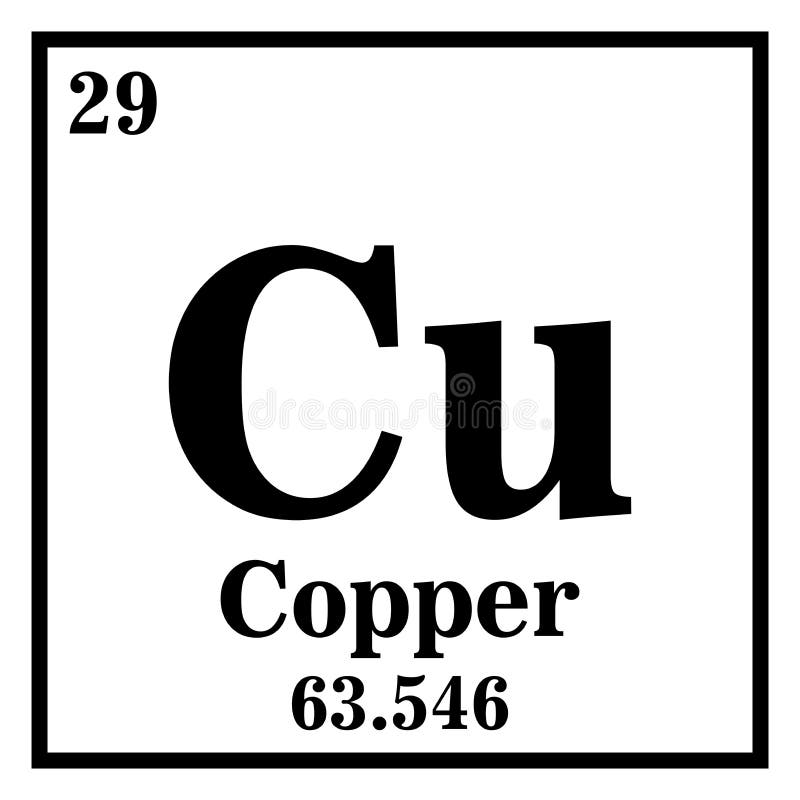 Periodische Kupfer-Tabelle Der Elements Vector-Abbildung Vektor ...