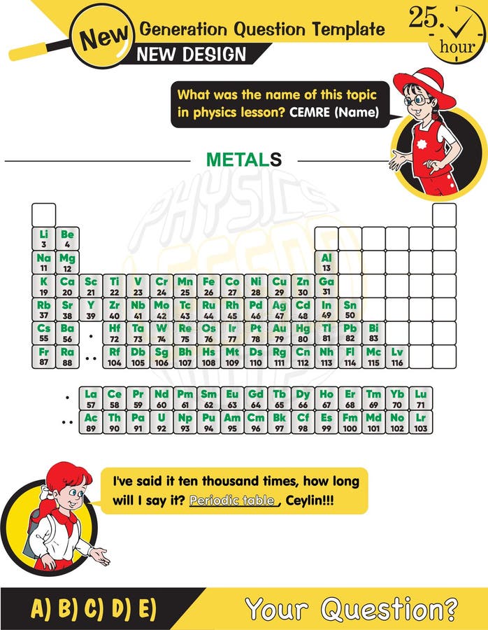 Chemistry, Periodic Table, Two Sisters Speech Bubble, New Generation ...