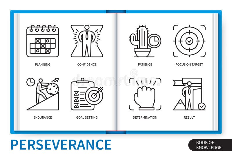 Perseverance Infographics Linear Icons Collection Stock Illustration ...