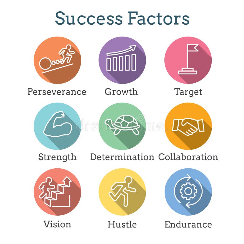 Persistence Icon Set with Image of Extreme Motivation and Drive Stock ...