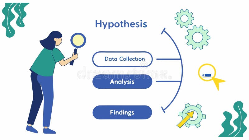 Hypothesis Stock Illustrations – 4,690 Hypothesis Stock Illustrations ...