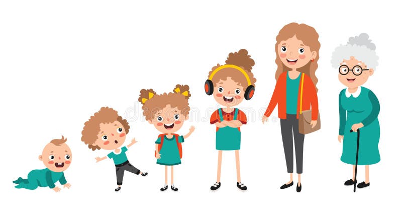 Different Ages Students. Primary Pupil, Junior High School and College ...