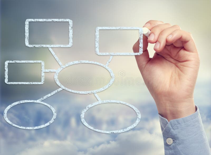Person Drawing Flowchart in Chalk with Sky Background Stock Image ...