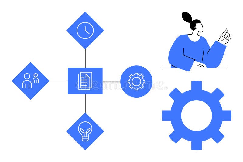 Project Planning with Task Management and Idea Collaboration Featuring Teamwork and Time ...