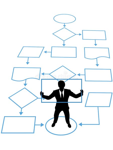 Person is Process in Business Management Flowchart Stock Vector ...