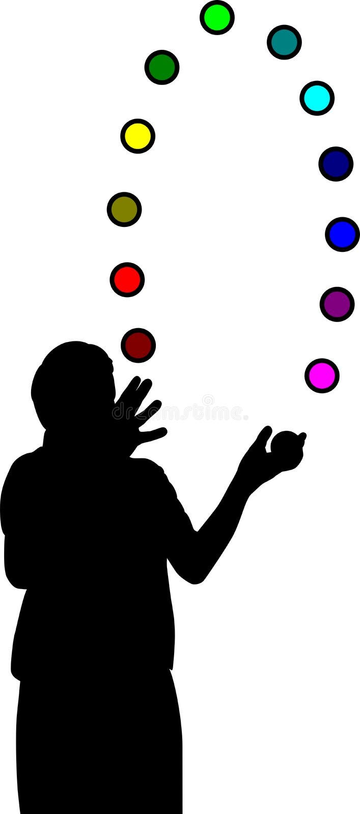 Multitasking Skills Stock Illustrations – 752 Multitasking Skills Stock ...