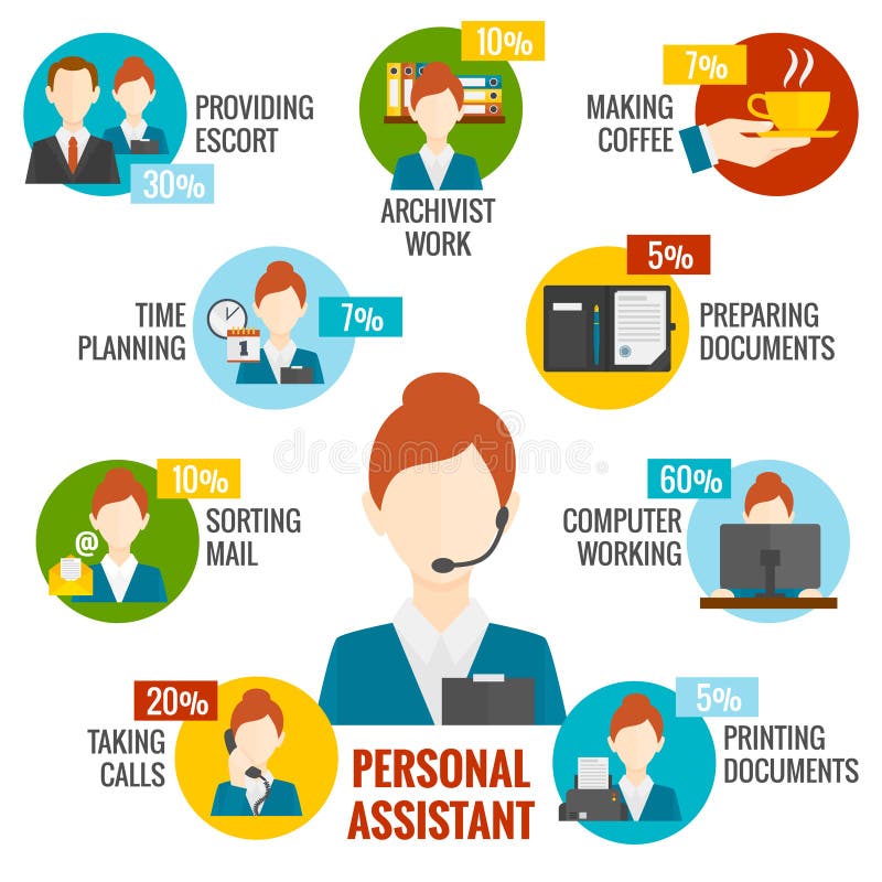 Personal Assistant Infographics Stock Vector - Illustration of document ...