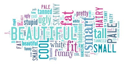 Personal attributes stock illustration. Illustration of skinny - 32524888