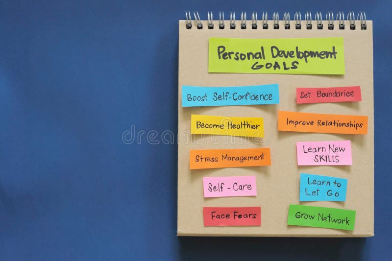 Personal and Character Development Goals Concept. Checklist of Goals in ...