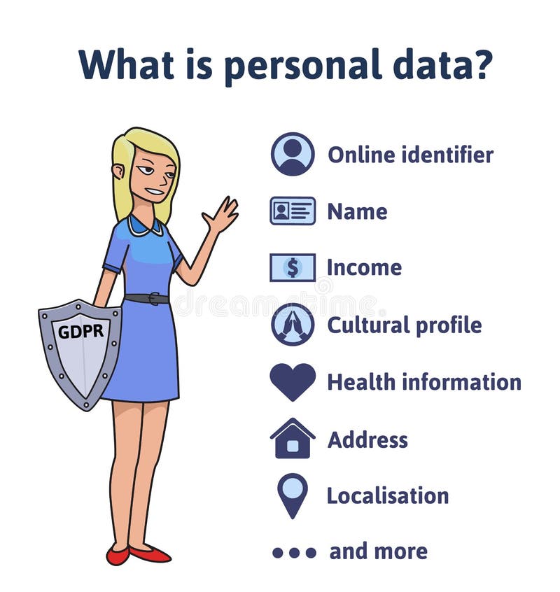 Personal Data and GDPR. Infographic Poster with a Girl and Explanations ...