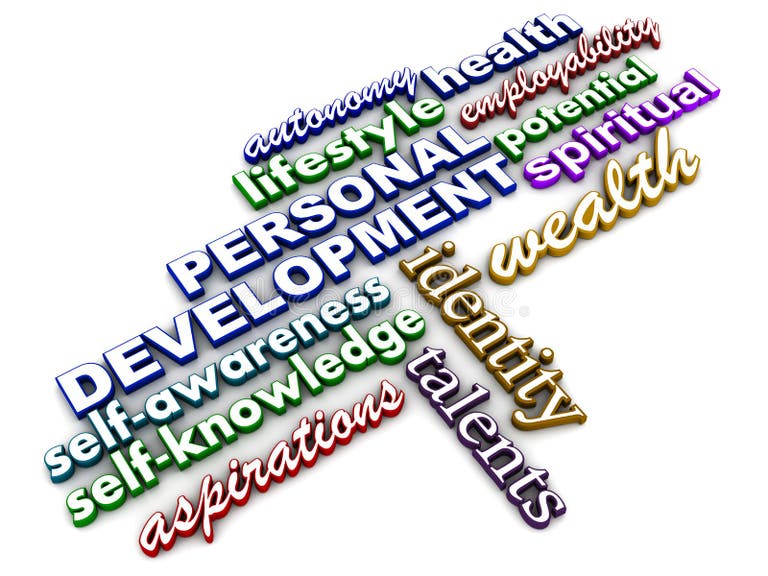 Personality Development Stock Illustrations – 9,617 Personality ...