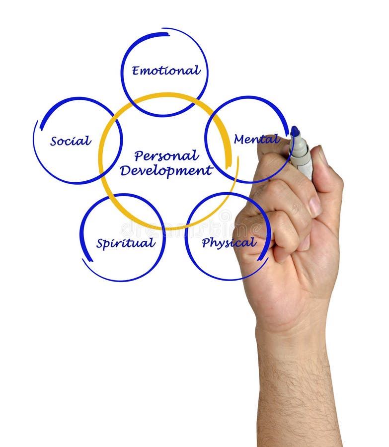 Personal Development stock photo. Image of career, male - 85612168