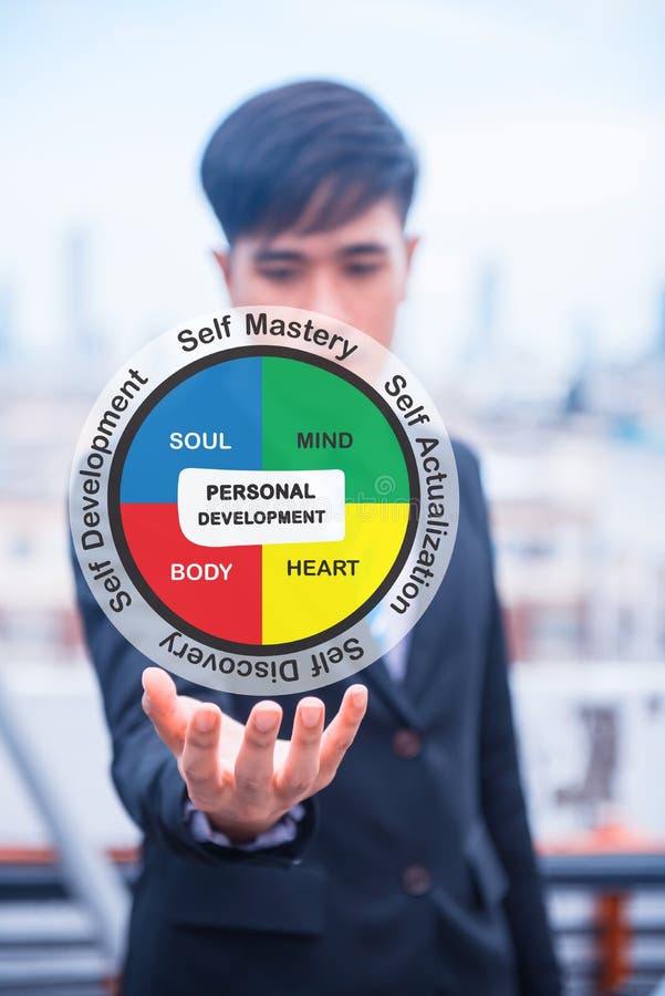 Personal Development, Coaching And Training Course For Business ...