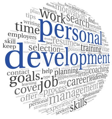 Personal Development Word Cloud Stock Illustrations – 819 Personal ...