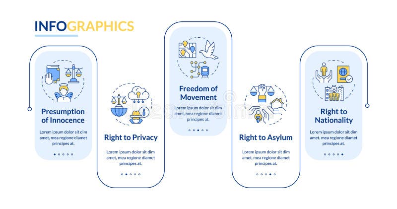 Personal Freedom Rights Rectangle Infographic Vector Stock Illustration ...