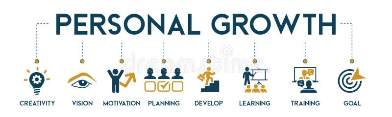 Personal Growth Banner Web Icon Vector Illustration Concept Stock ...