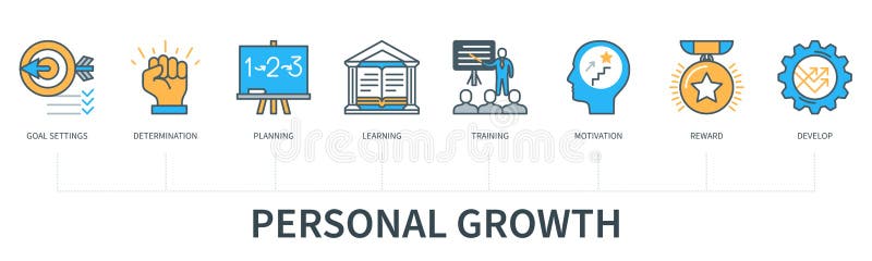 Career Planning Concept Infographics Stock Vector - Illustration of ...