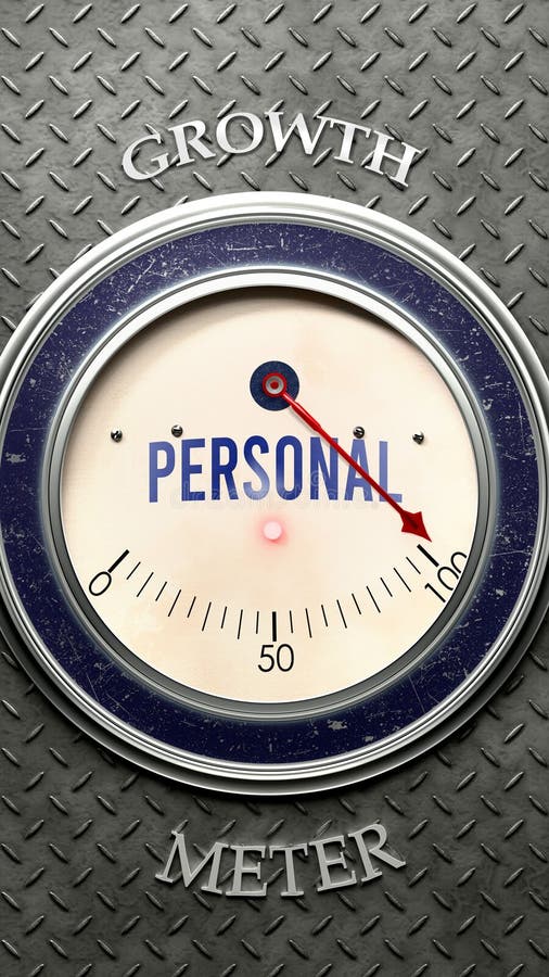 Personal and Growth that is Hitting a Full Scale, Showing a Very High ...