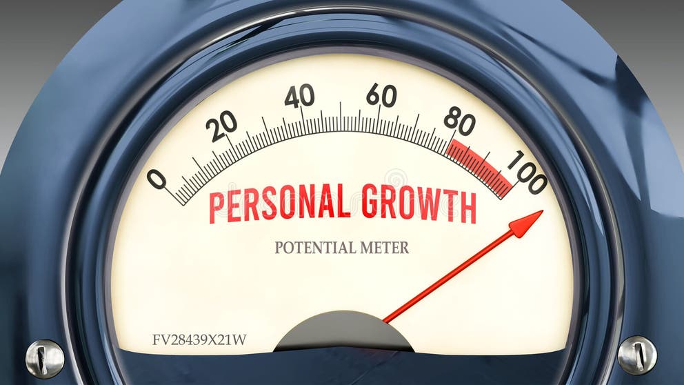 Personal Growth and Potential Meter that is Hitting a Full Scale ...