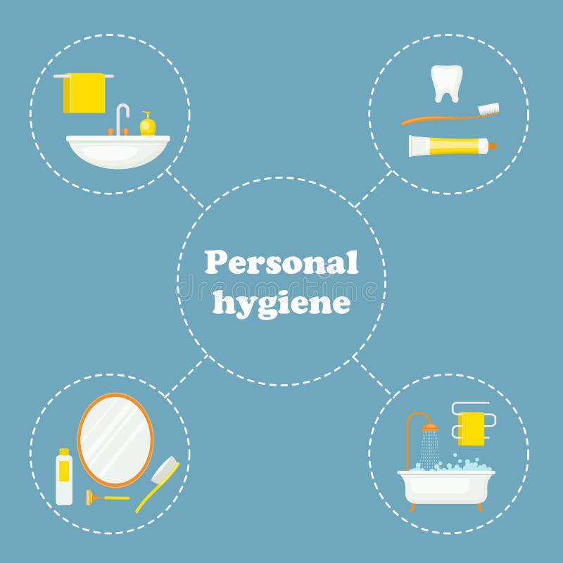 Personal Hygiene Concept Design Stock Vector - Illustration of sink ...